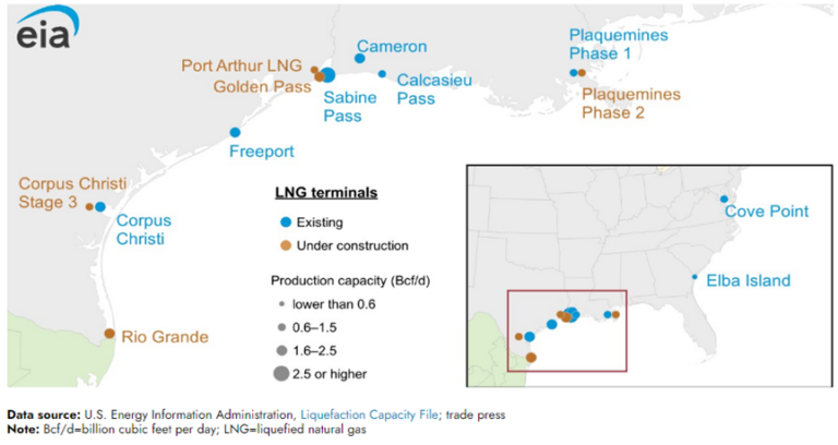 New Plaquemines LNG Terminal Begins Operations, Boosting U.S. Export ...